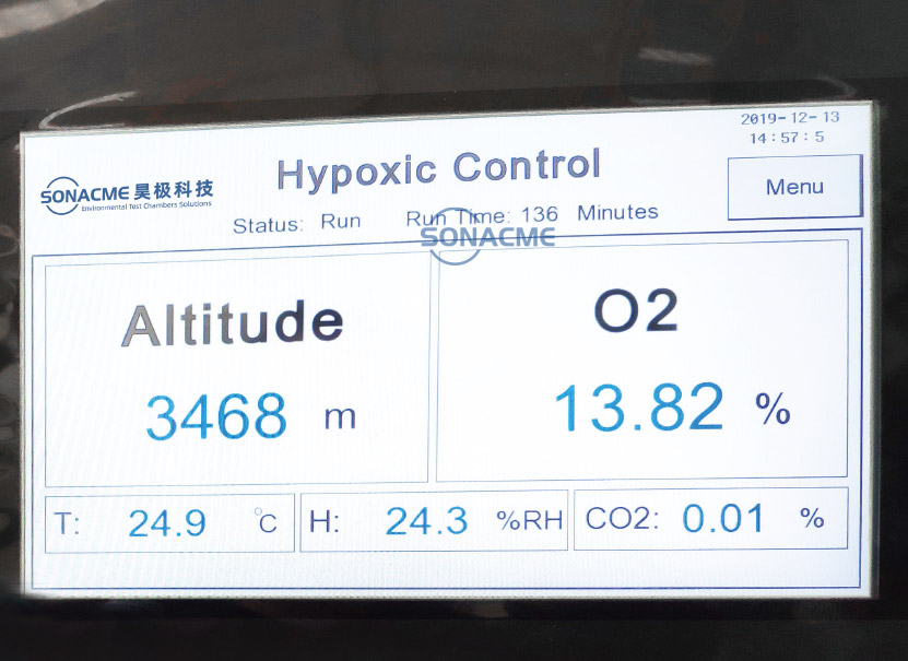 Athletic Chamber - Hypoxic Chamber | SONACME Technology